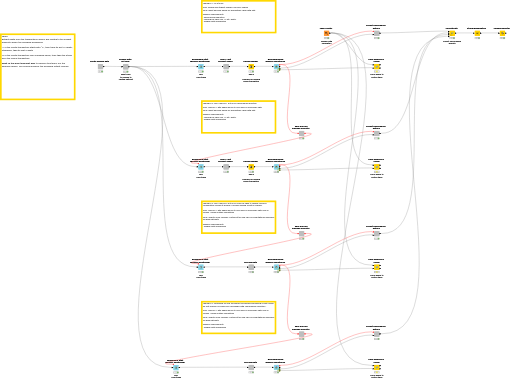Challenge 13 - Onsite and Online Transactions — NodePit